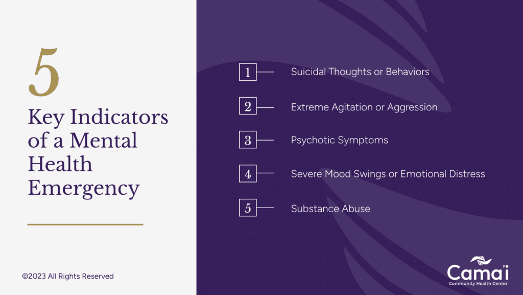 Recognizing Mental Health Emergencies | Cama’i CHC
